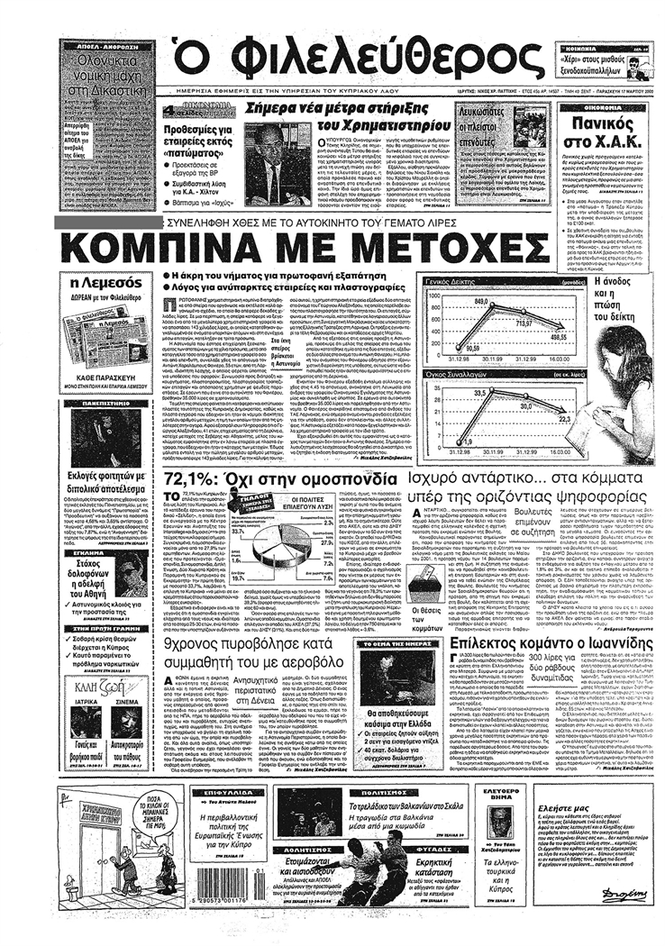 65 χρόνια «Φ»: Οι σταθμοί της οικονομίας | Philenews