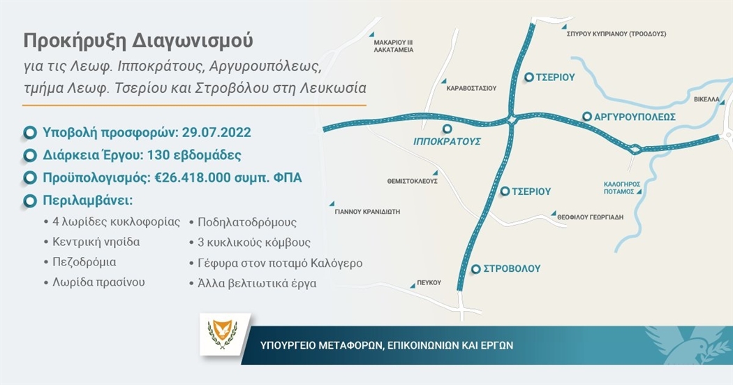 Πάνω από €26 εκατ. για οδικά έργα σε δήμους της Λευκωσίας | Philenews