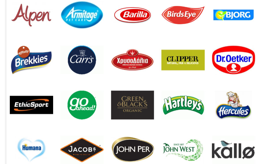 Άλλαξε μεγαλομέτοχο η Tryfon Tseriotis | Philenews