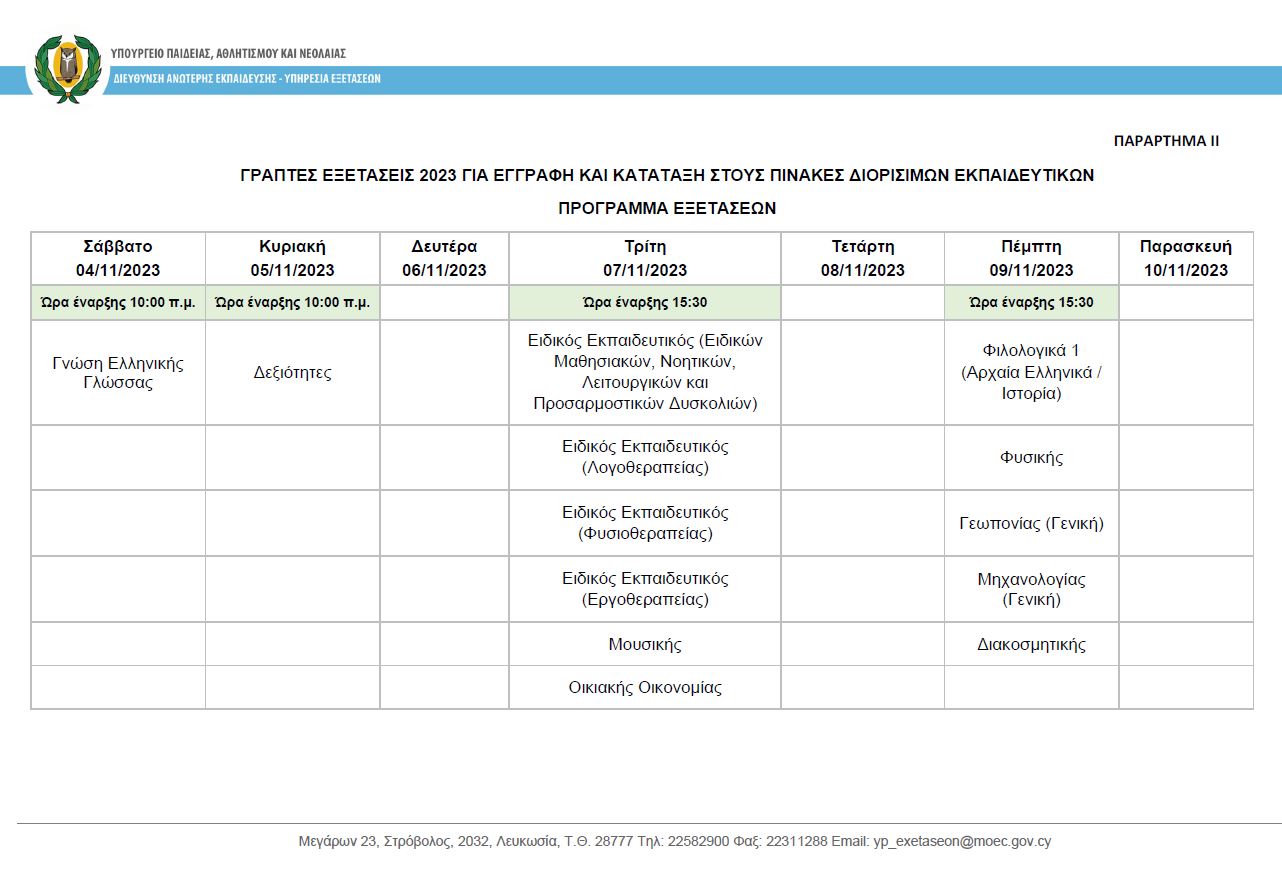 Όσα πρέπει να γνωρίζουν οι υποψήφιοι για τις εξετάσεις διορισίμων 2023 ...