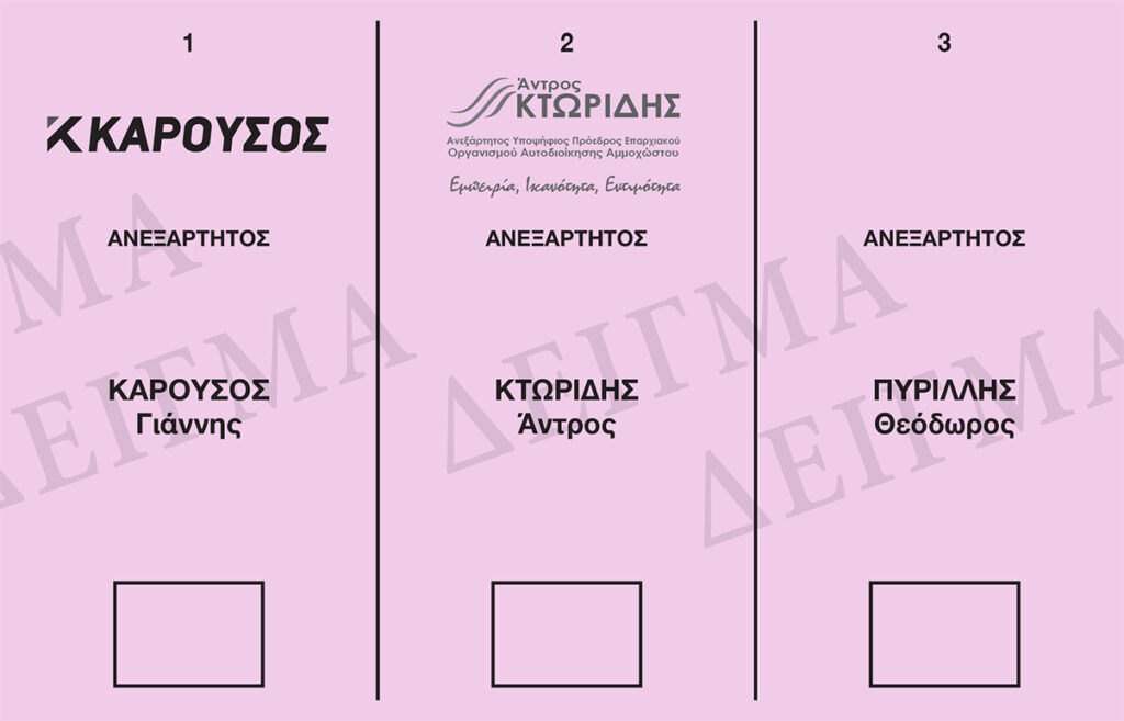 Δεκατρείς υποψηφιότητες για τις πέντε θέσεις περιφερειαρχών | Philenews