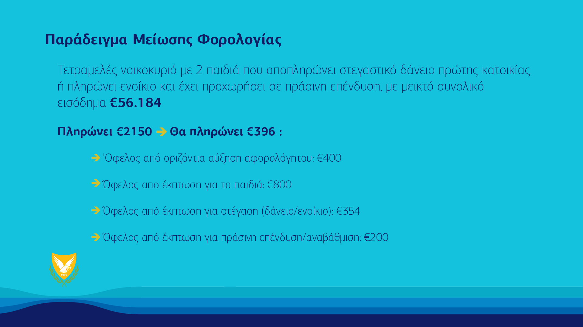 Φορολογική μεταρρύθμιση: Οι νέες κλίμακες για φυσικά πρόσωπα και τα ...